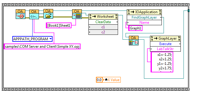 Help Online Labview Vi Plotting Xy Data With The Same X