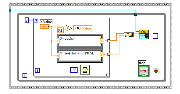 Help Online Labview Vi Plotting Xy Data With The Same X
