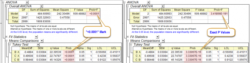 Help Online Quick Help Faq 1156 How To Get Exact P Values In