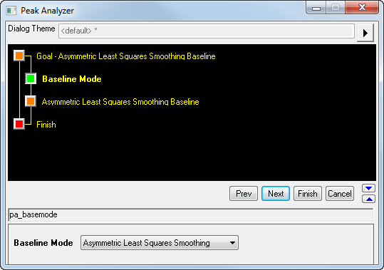 Help Online Tutorials Create And Subtract Baseline With Peak Analyzer