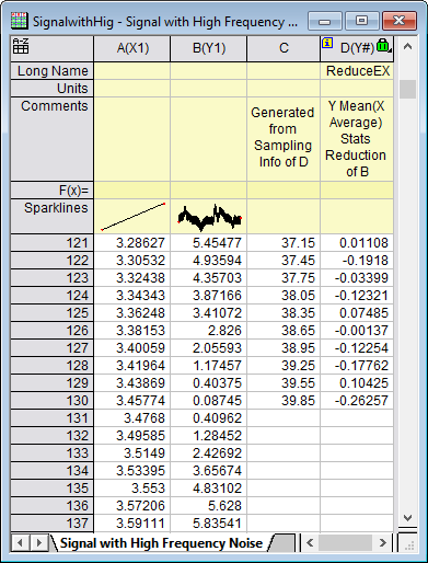 Help Online Tutorials Data Reduction