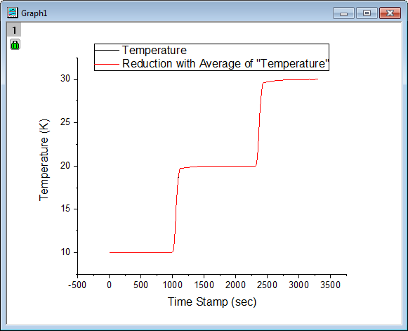 Help Online Tutorials Data Reduction