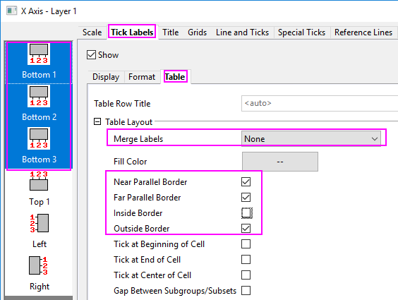 Help Online Tutorials Grouped Box Chart With Color Indexed Data Points