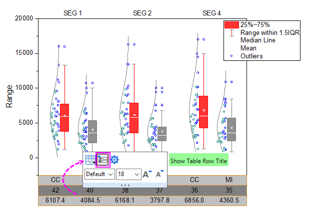 Help Online Tutorials Grouped Box Chart With Color Indexed Data Points