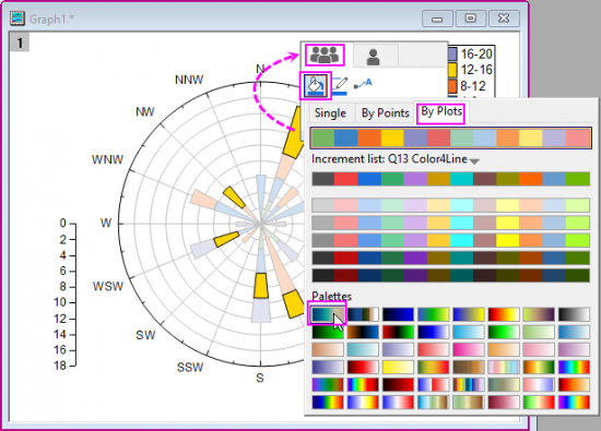 Help Online Tutorials Windrose Graph