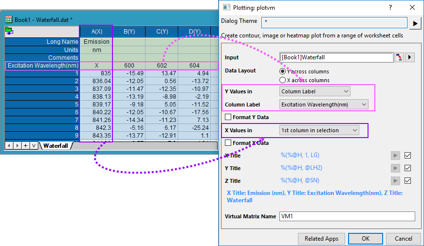 Help Online Origin Help Creating 3d And Contour Graphs From Virtual