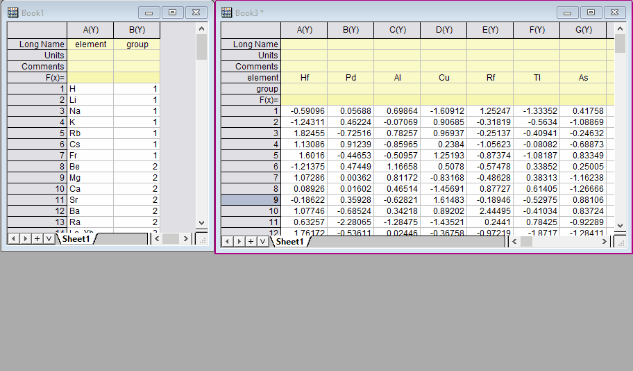 30 Calculate Mean Of Column In R Andriamarrah