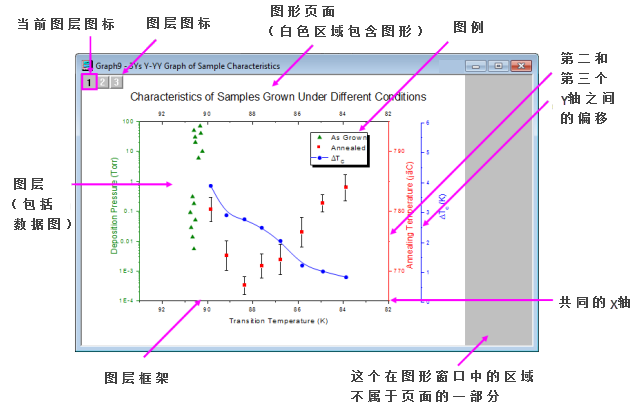 Help Online - User Guide - Graphing
