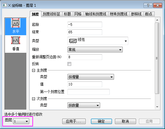 Help Online - User Guide - Customizing Graphs
