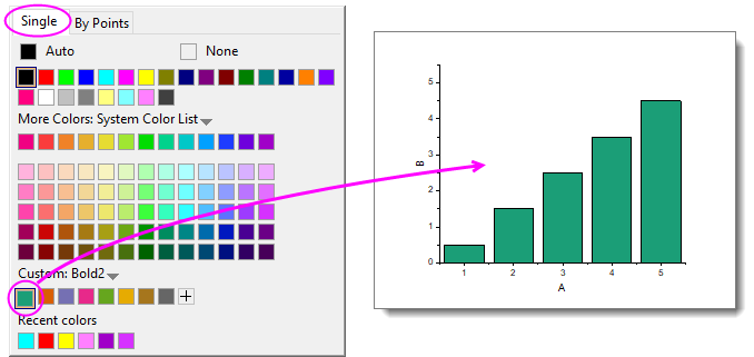 Help Online - User Guide - Customizing Graphs