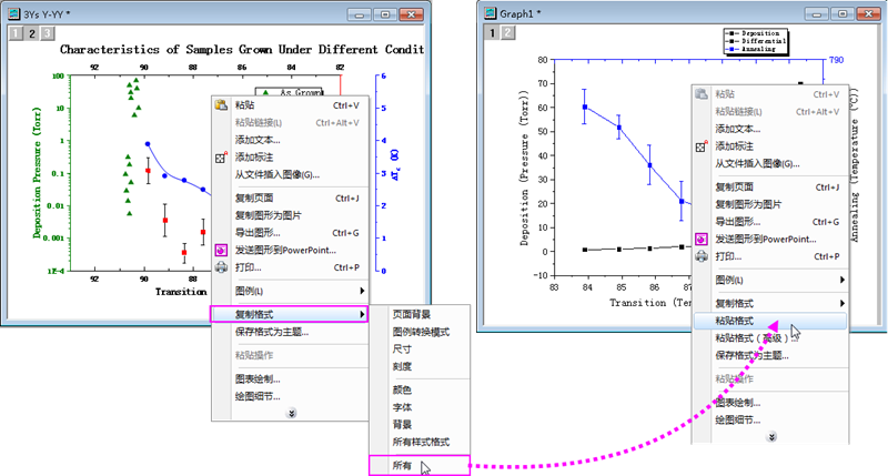 Help Online - User Guide - Customizing Origin
