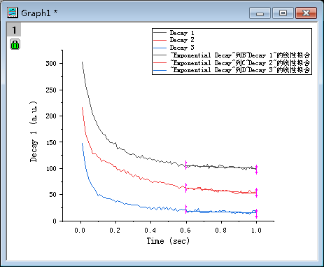 Help Online - User Guide - Data Analysis