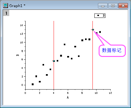 Help Online - User Guide - Data Analysis