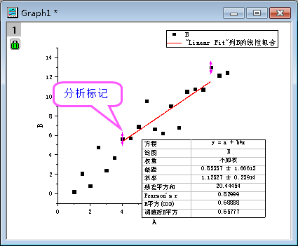 Help Online - User Guide - Data Analysis