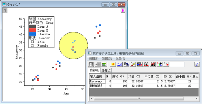 Help Online - User Guide - Graphical Exploration of Data