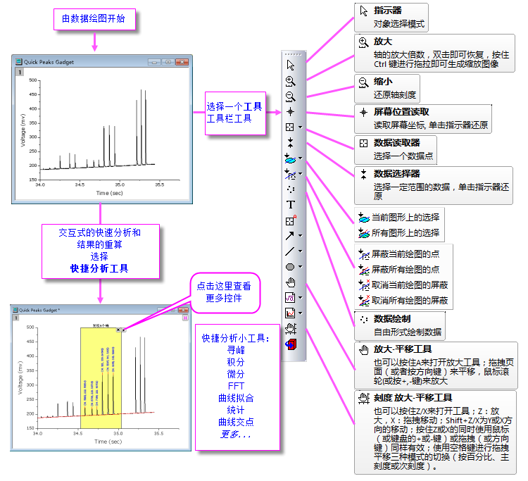 Help Online - User Guide - Graphical Exploration of Data