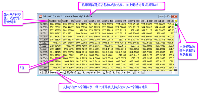 Help Online - User Guide - Matrix Book Matrix Sheet Matrix Objects