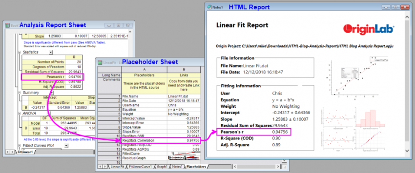 Help Online - User Guide - Publishing and Export