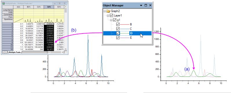 Help Online - User Guide - The Origin Interface