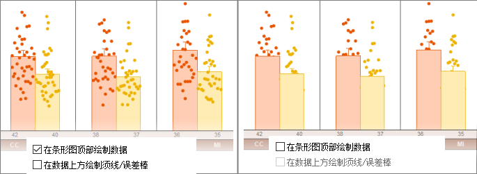 Help Online - Quick Help - FAQ-317 How do I get data to draw on top of ...