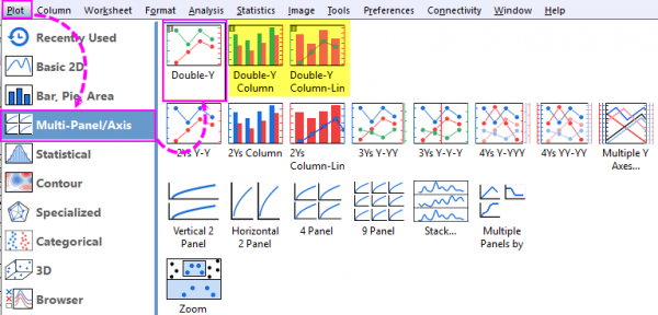 Help Online - Quick Help - FAQ-194 How do I create a double Y axis graph?