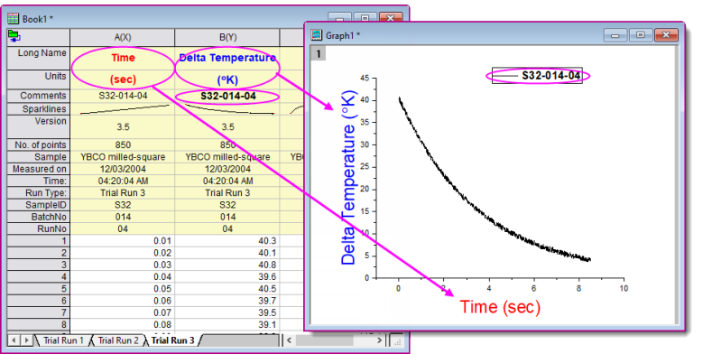 Help Online - Quick Help - FAQ-154 How do I customize the default axis ...