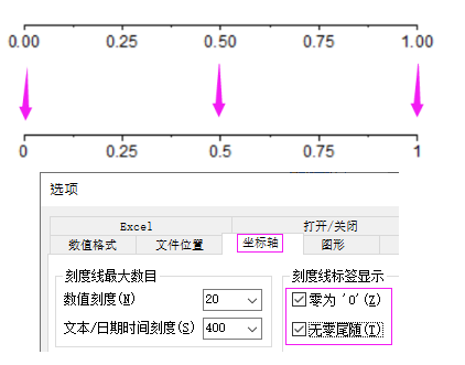 Help Online - Quick Help - FAQ-841 How to show trailing zeros in axis ...