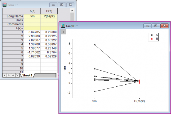 Help Online - Quick Help - FAQ-1149 How to create Create a Double-Y Line Series Plot?
