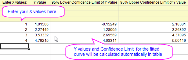 Help Online - Quick Help - FAQ-691 How to Find X/Y from Fitted Curves ...