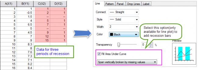 Help Online - Quick Help - FAQ-840 How to add recession bars on a 2D graph?