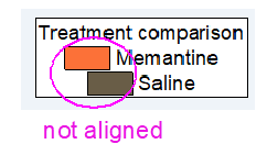 Help Online - Quick Help - FAQ-1168 How to Align Symbols in Legend?