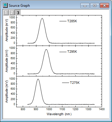 Help Online - Quick Help - FAQ-745 How to insert a similar layer between two layers in a stacked ...