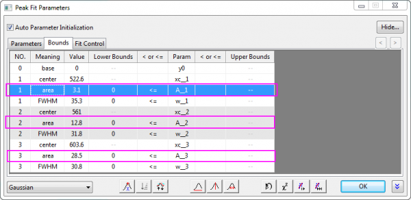 Help Online - Quick Help - FAQ-964 Why there are negative peaks when I ...