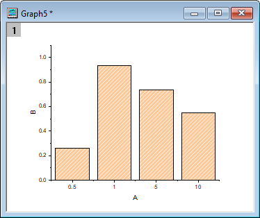 Help Online - Quick Help - FAQ-892 How to plot evenly spaced column/bar for unevenly spaced ...