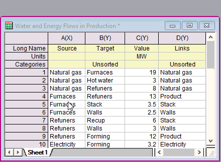 Help Online - Quick Help - FAQ-1043 How do I know the categorical ...