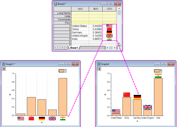 Help Online - Quick Help - FAQ-1185 How to show images in tick labels ...