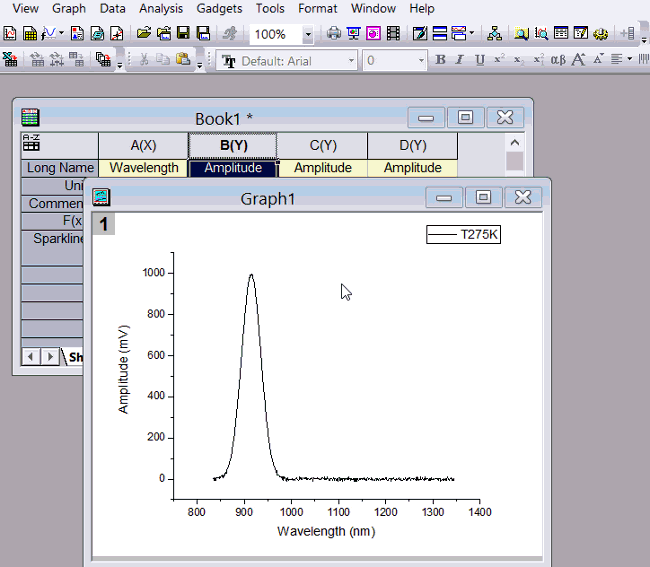Help Online - Quick Help - FAQ-144 What are the different ways by which I can add data plots to ...