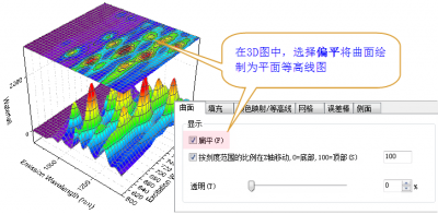 Help Online - Tutorials - 3D and Contour