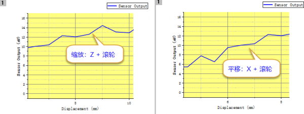 Help Online - Tutorials - My First Graph