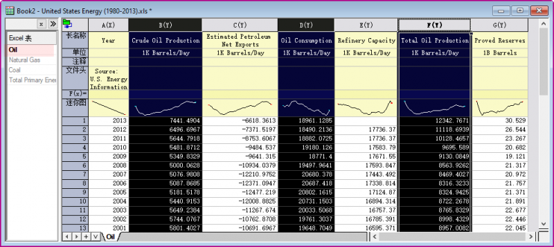 Help Online - Tutorials - Data Selection