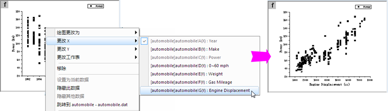 Help Online - Tutorials - Merge and Arrange Graphs