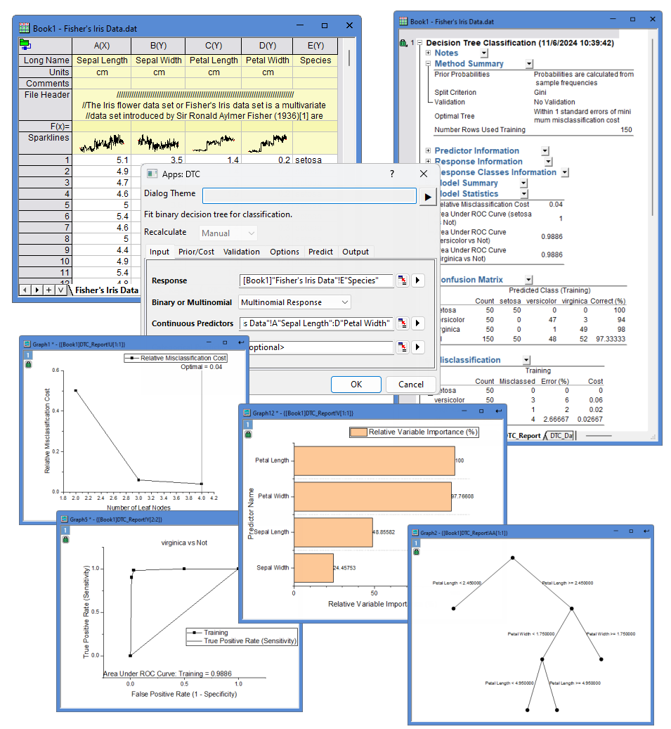 Decision Tree Analysis - File Exchange - OriginLab