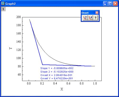 Estimate Onset of Slope Change - File Exchange - OriginLab
