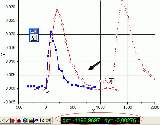2 clicks data plot moving - File Exchange - OriginLab
