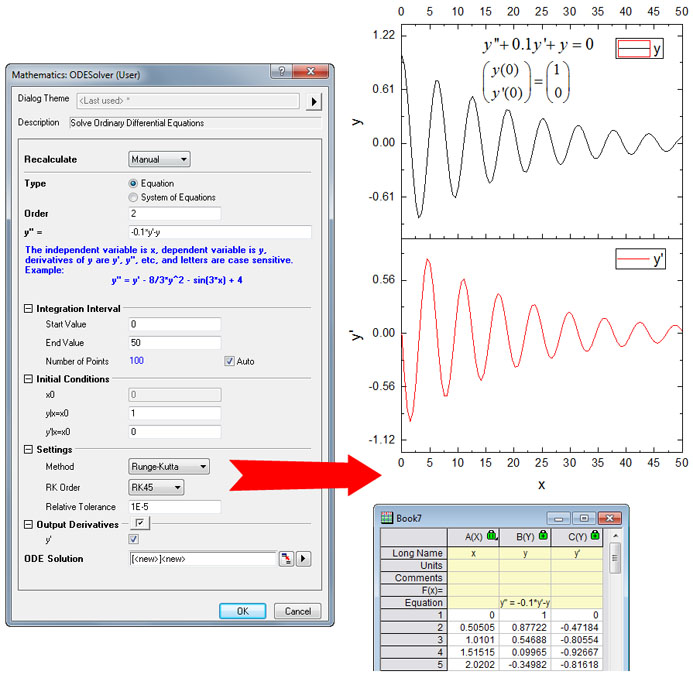 Solve Ordinary Differential Equations - File Exchange - OriginLab