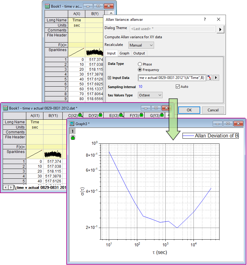Allan Variance - File Exchange - OriginLab