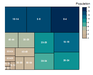 Origin File Exchange