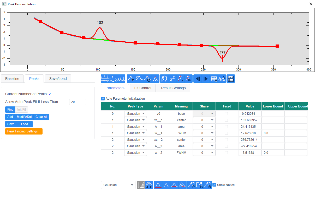 Peak Deconvolution - File Exchange - OriginLab