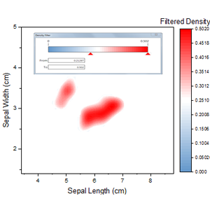 Origin File Exchange