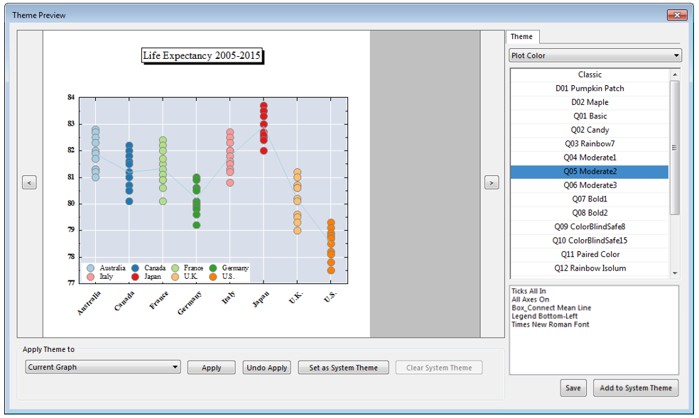 Theme Preview - File Exchange - OriginLab